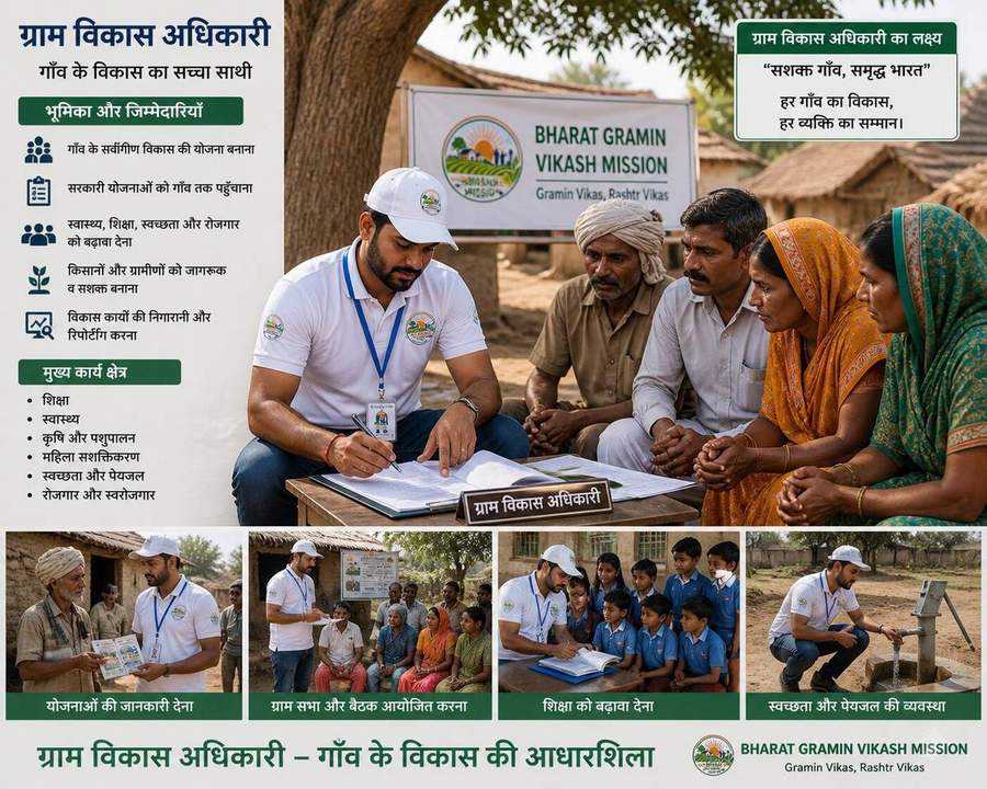 Bharat Gramin Vikas Mission — Empowering Rural India